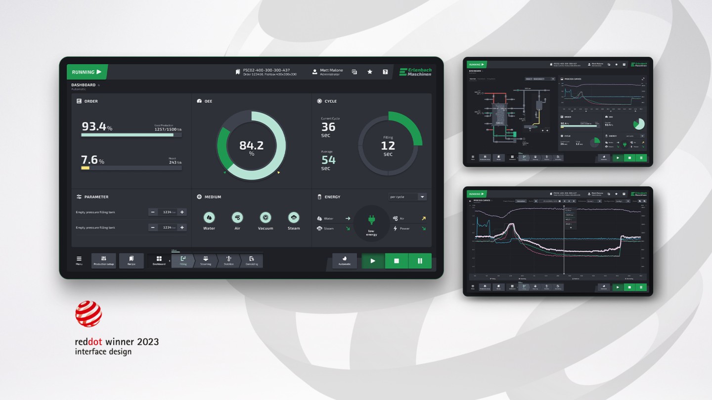 Excellent! Two Red Dots for HMI Project | HMI Project