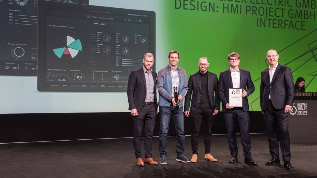 HMI Project Win the Triple at the German Design Award | HMI Project