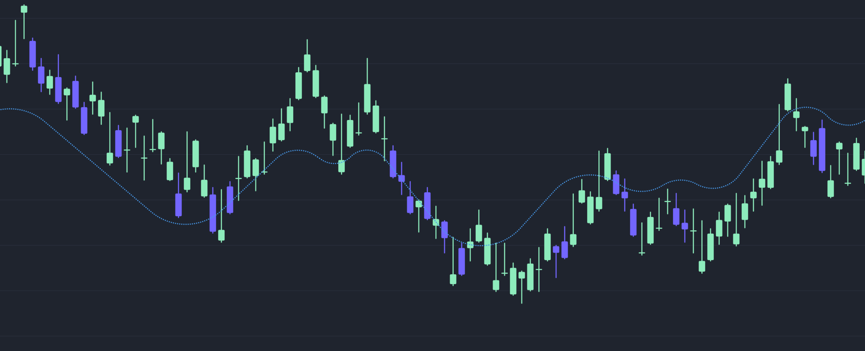 Hermos FIS | HMI Project