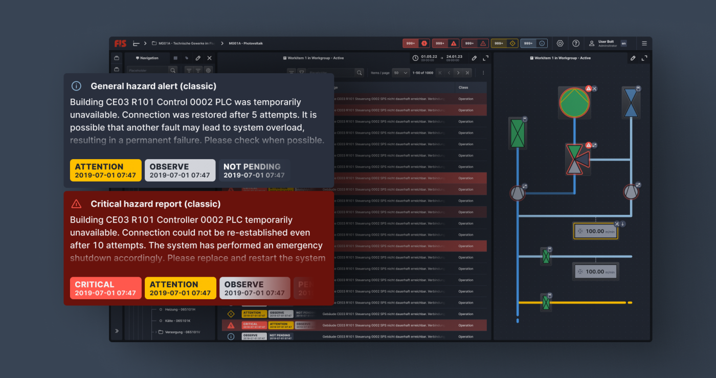 Hermos FIS | HMI Project