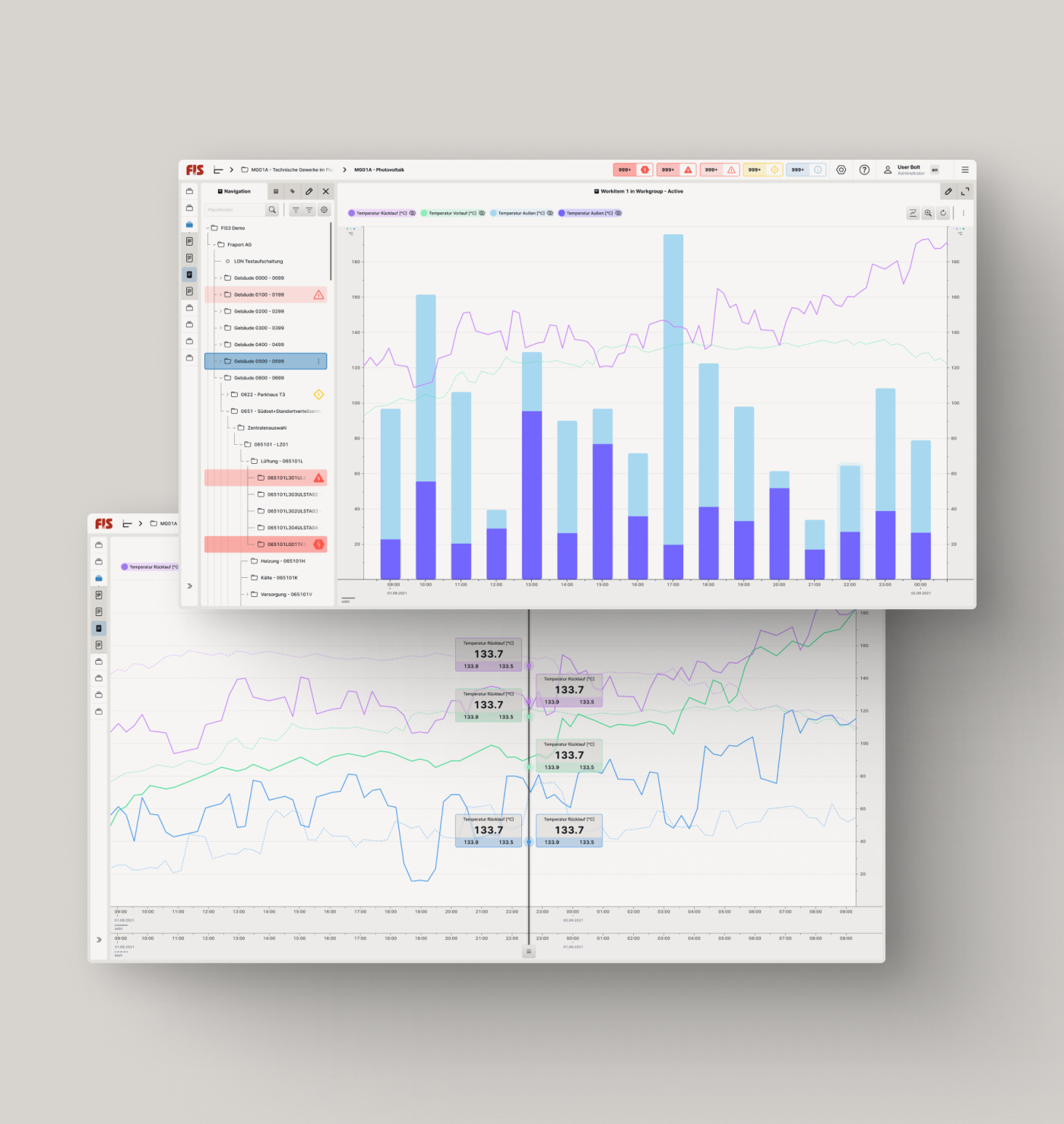 Hermos FIS | HMI Project