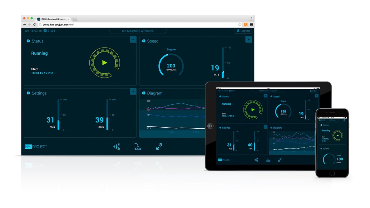 HMI Project | HMI System - Generic HTML5 Frontend Showcase