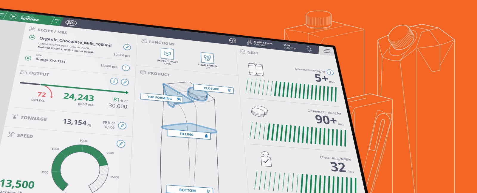 HMI Project | SIG CRUISER