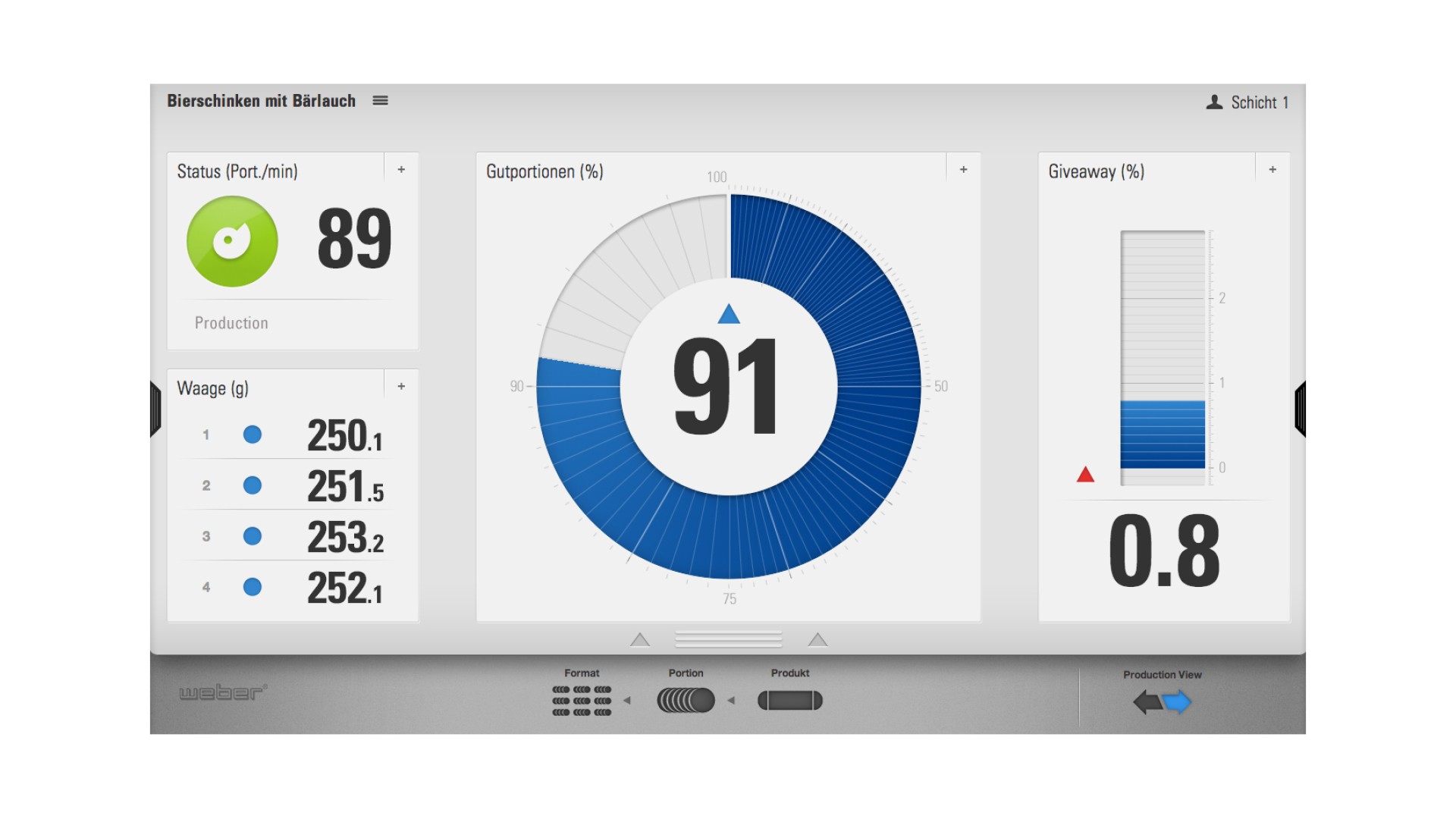 HMI Project | Weber Maschinenbau - User Interface Design for High End ...